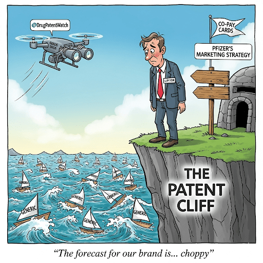 Lipitor’s Patent Cliff Playbook: How Pfizer Kept 40% Market Share After ...