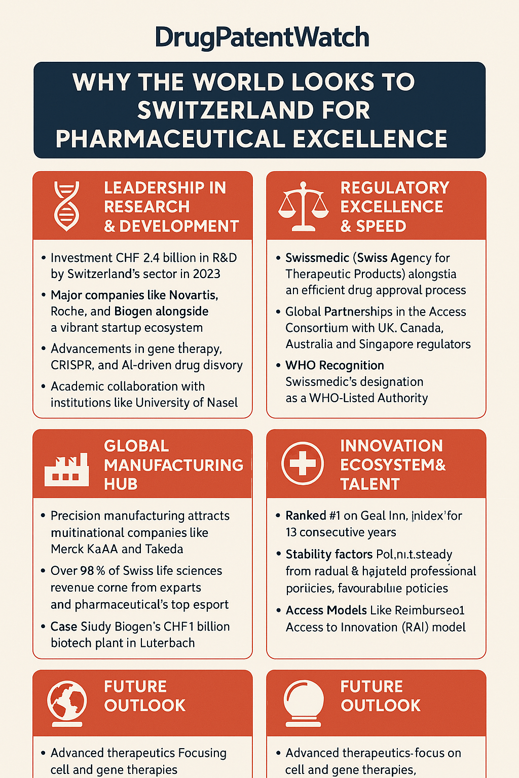 Why the World Looks to Switzerland for Pharmaceutical Excellence ...