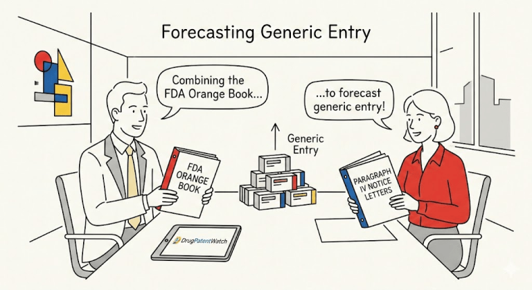 Forecasting Generic Entry: Combining FDA Orange Book with Paragraph IV ...