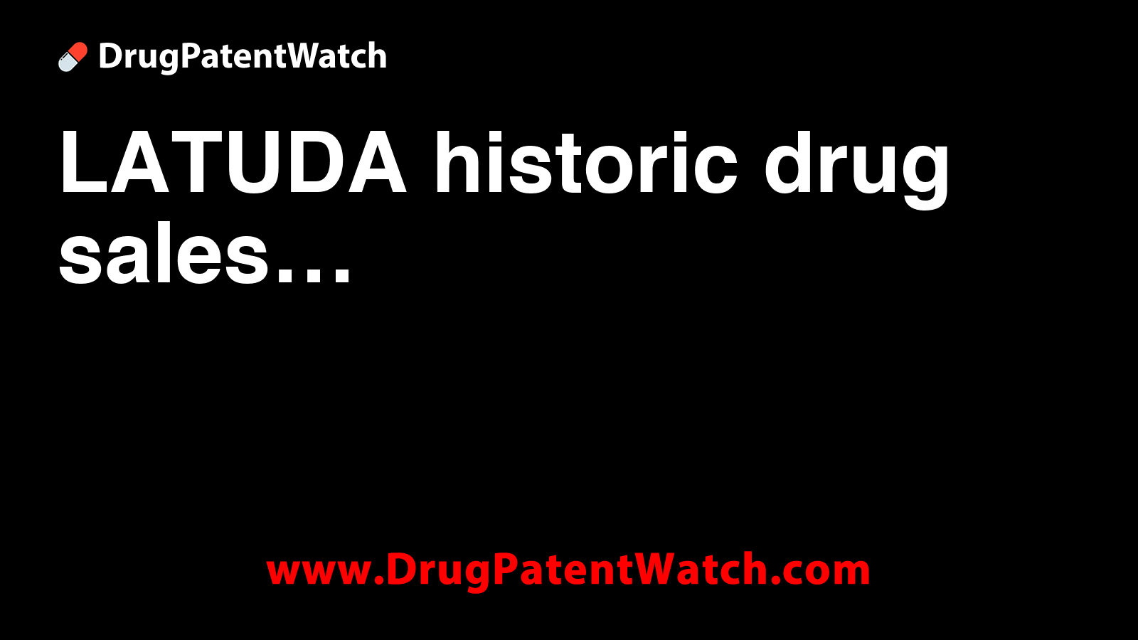 LATUDA historic drug sales