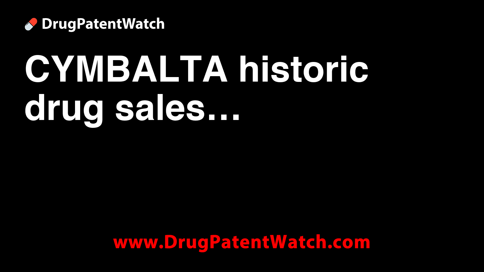 CYMBALTA historic drug sales
