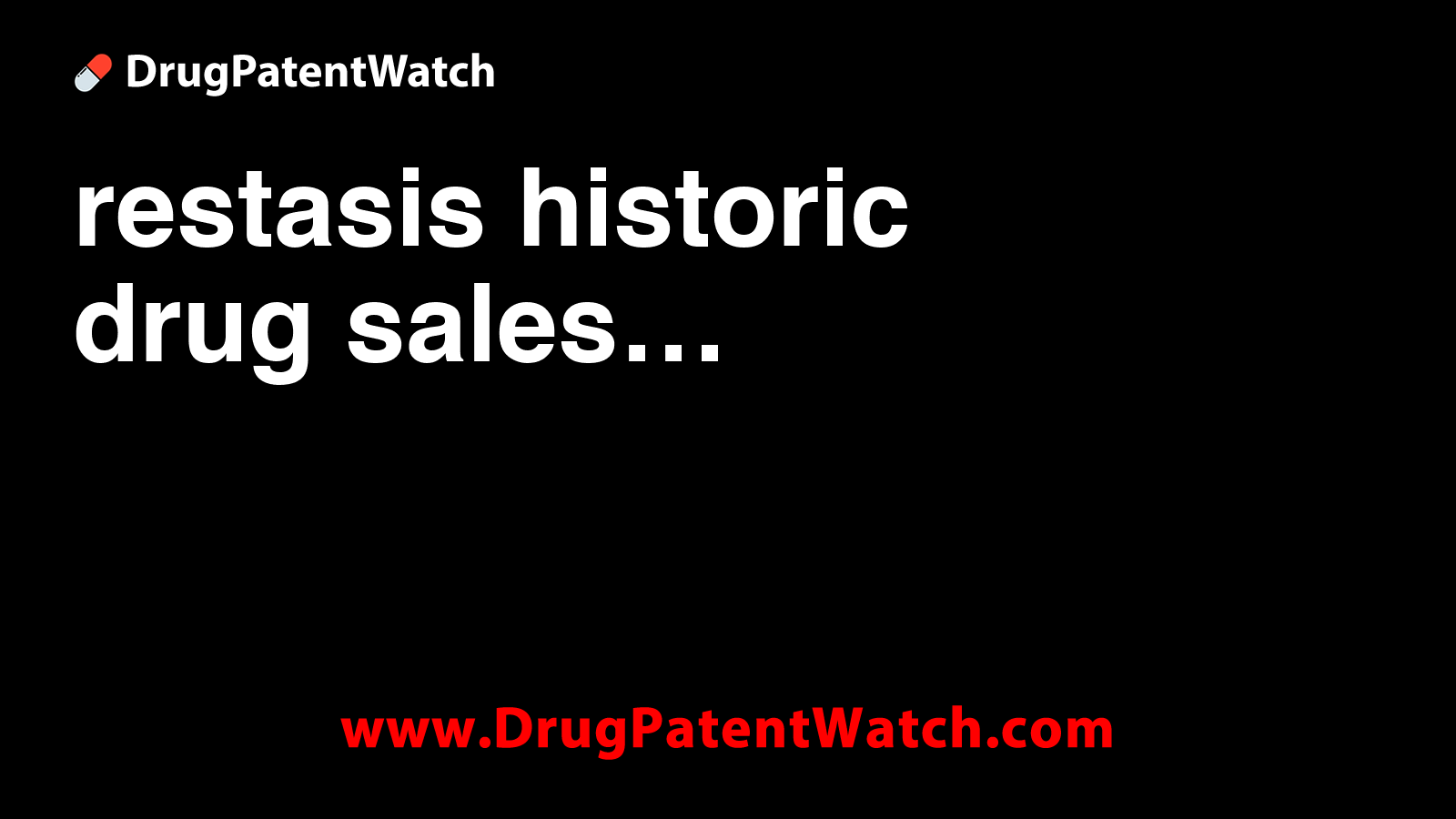restasis historic drug sales