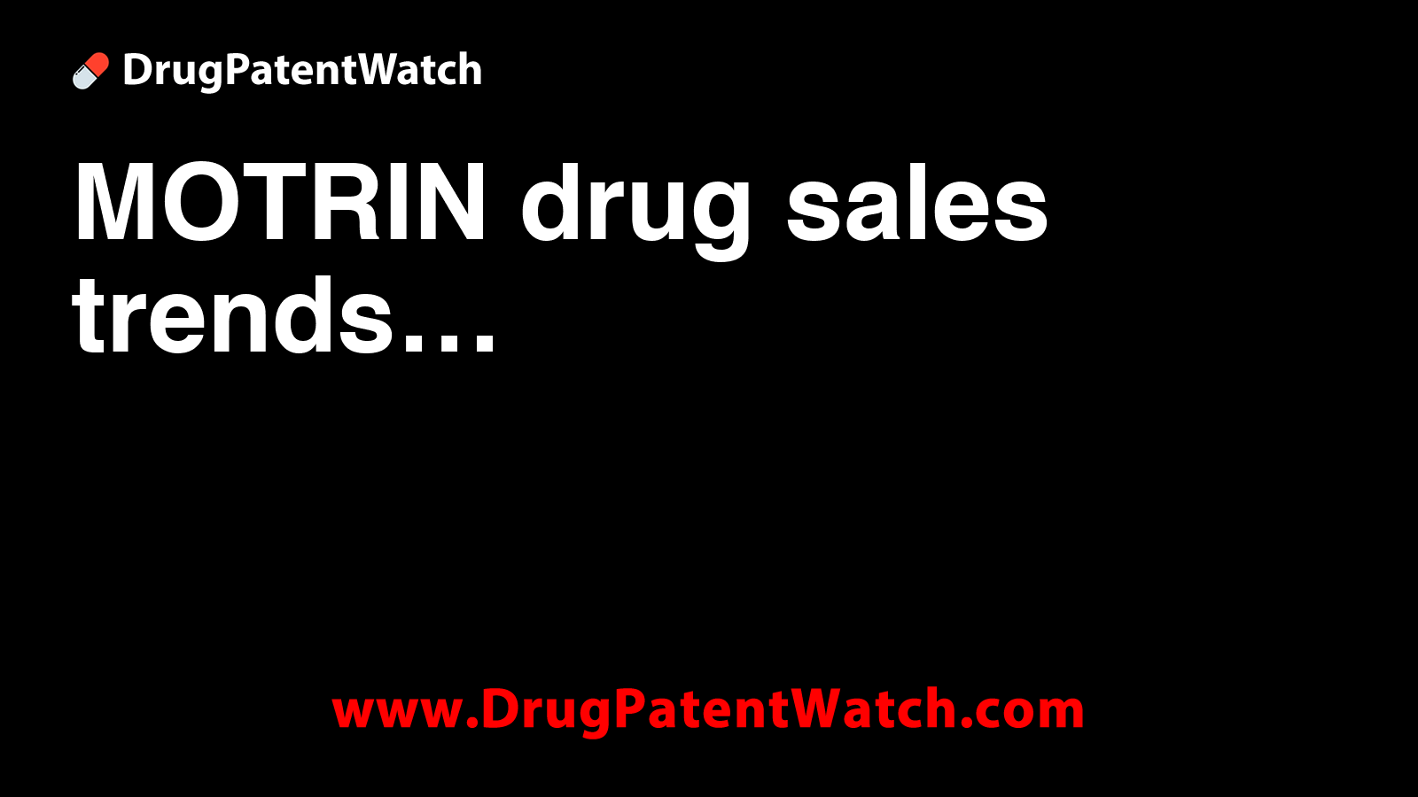 MOTRIN drug sales trends